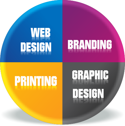 motion multimedia graphix